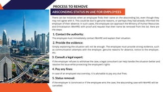 Absconding in the UAE: A Complete Guide. | PPT