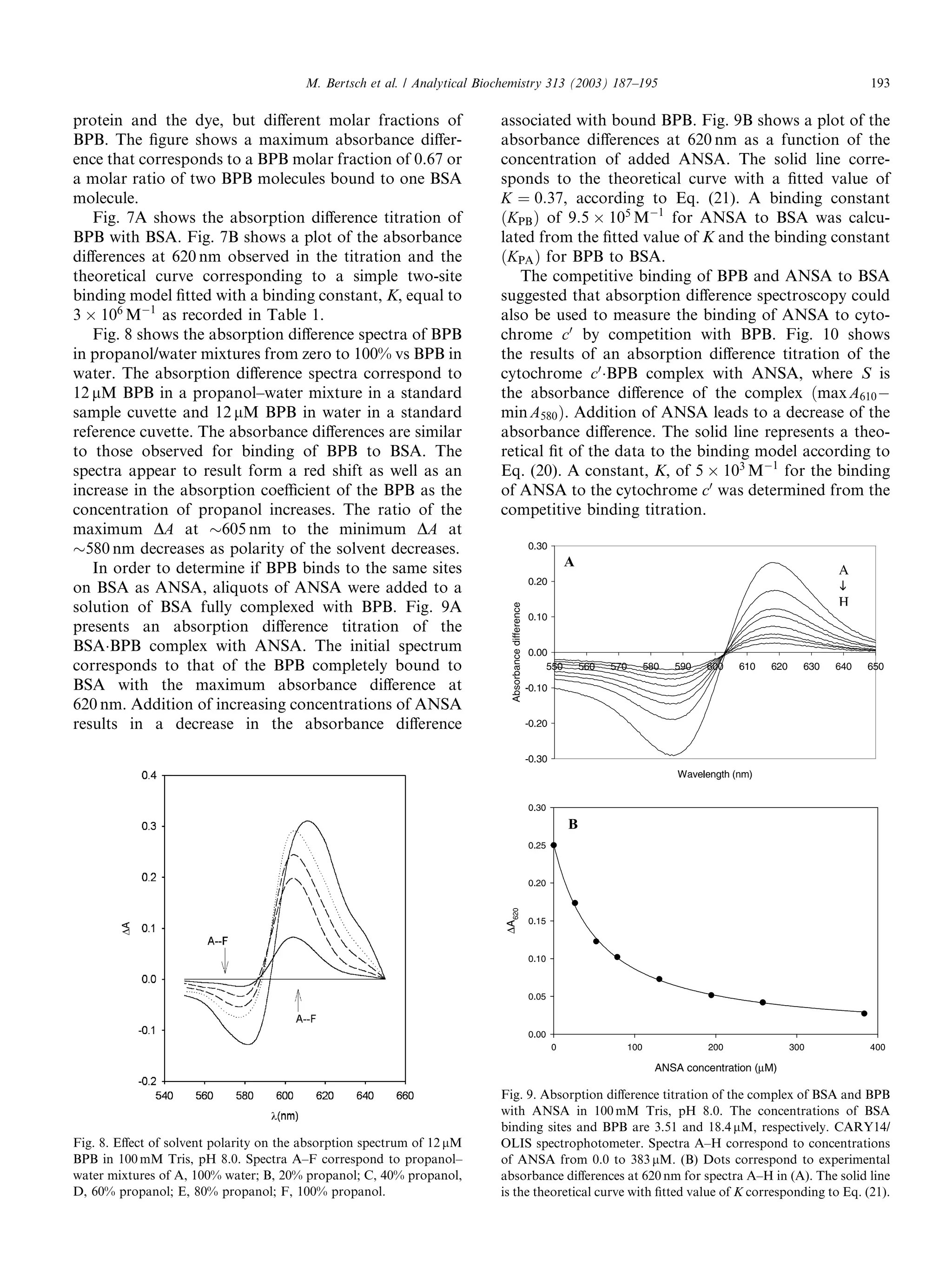 Absorption Difference Spectroscopy BPB | PDF