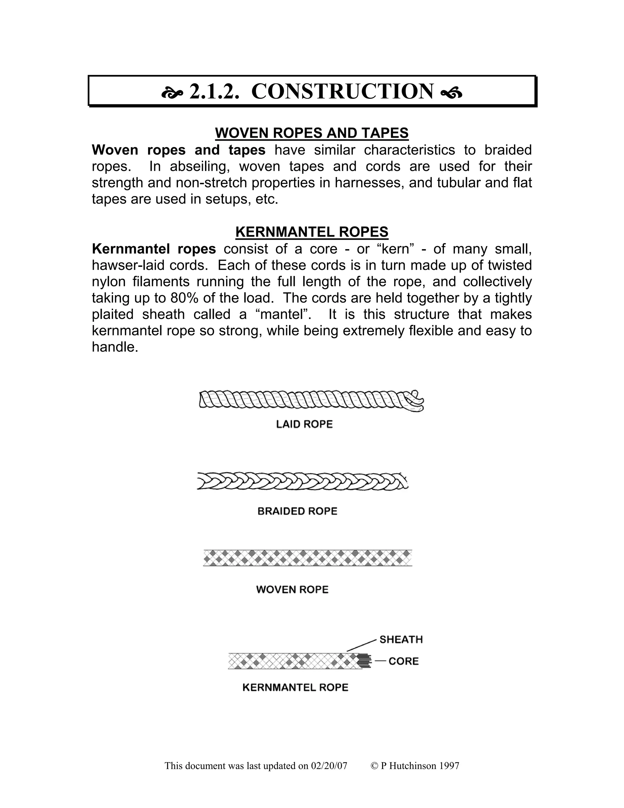 Abseiling techniques manual | PDF