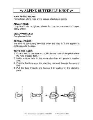 Abseiling techniques manual | PDF