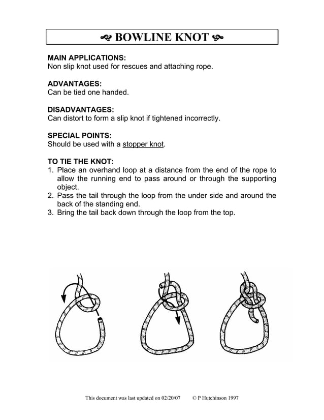 Abseiling techniques manual | PDF