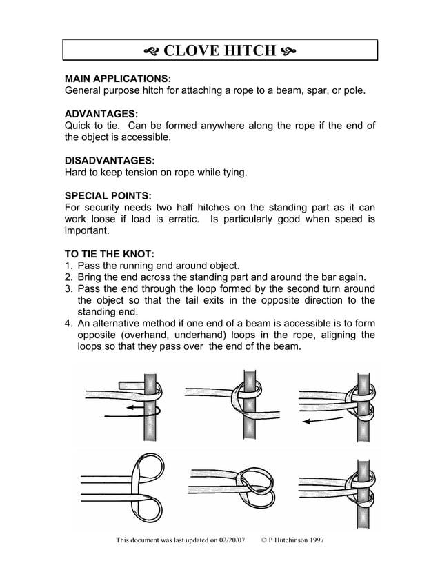 Abseiling techniques manual | PDF