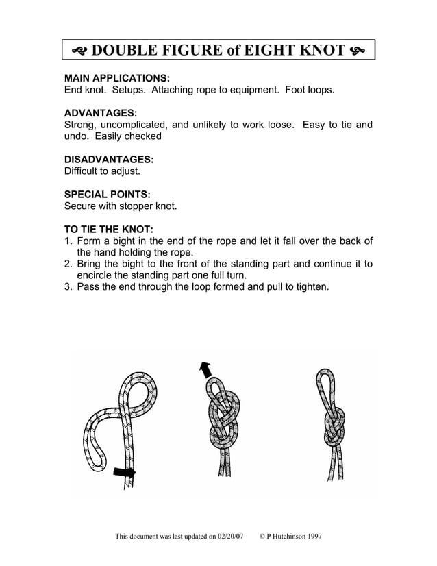Abseiling techniques manual | PDF