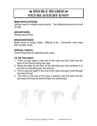 Abseiling techniques manual | PDF