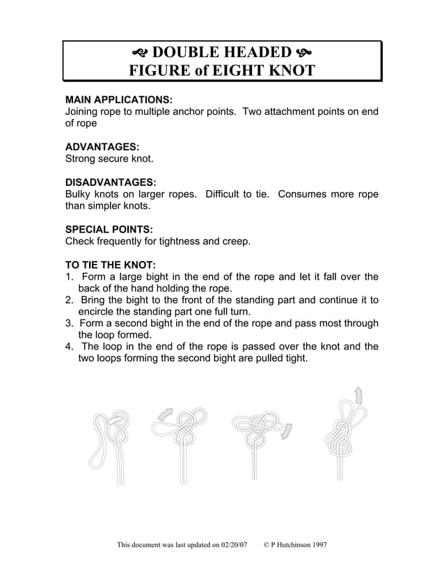 Abseiling techniques manual | PDF