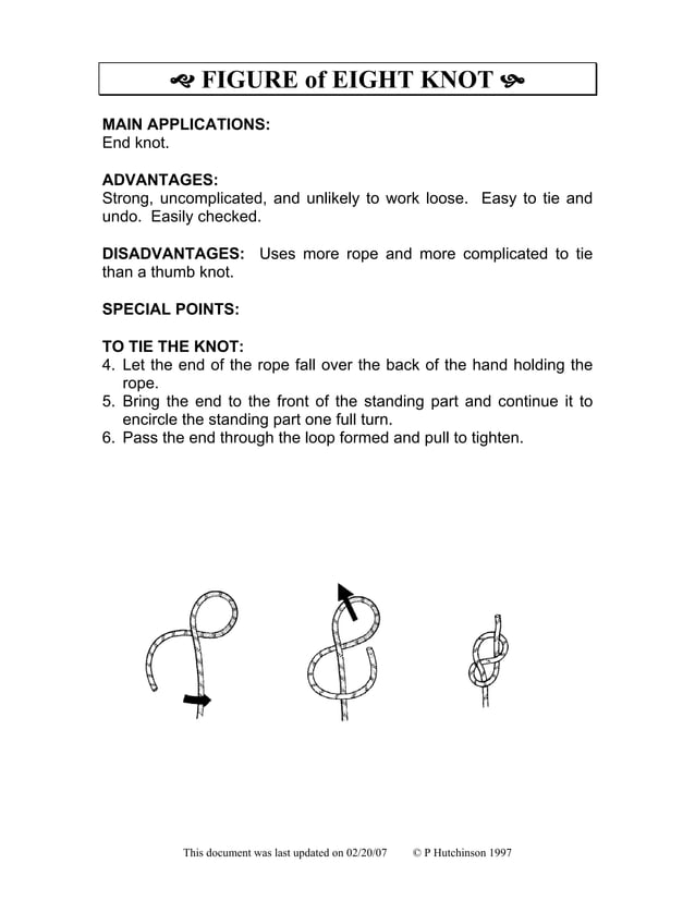 Abseiling techniques manual | PDF