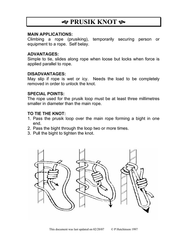 Abseiling techniques manual | PDF