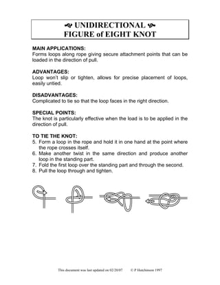 Abseiling techniques manual | PDF