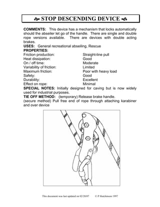 Abseiling techniques manual | PDF