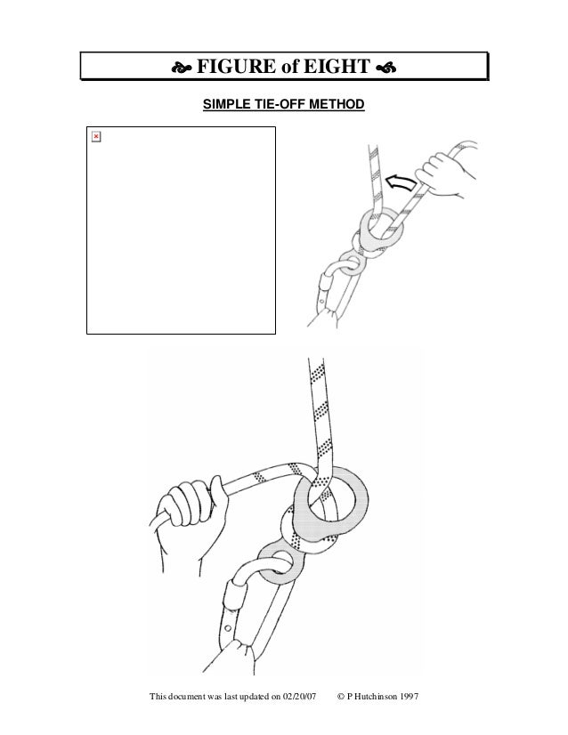 Abseiling techniques manual