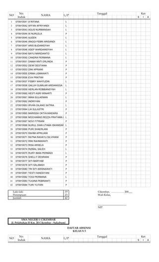 Absen 07 08 (fix) | XLS