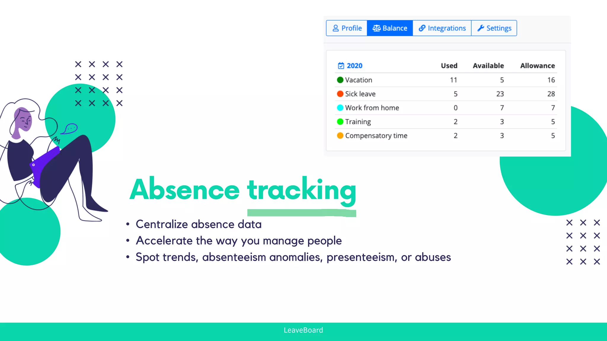 Absence management software | PDF | Careers