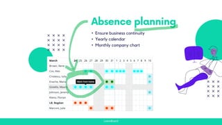 Absence management software | PDF | Careers