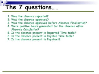Peoplesoft Absence Leakage Decision Chart | PPT