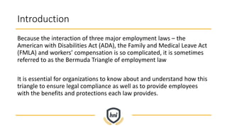 HNI U Managing Employee Leave | PPT