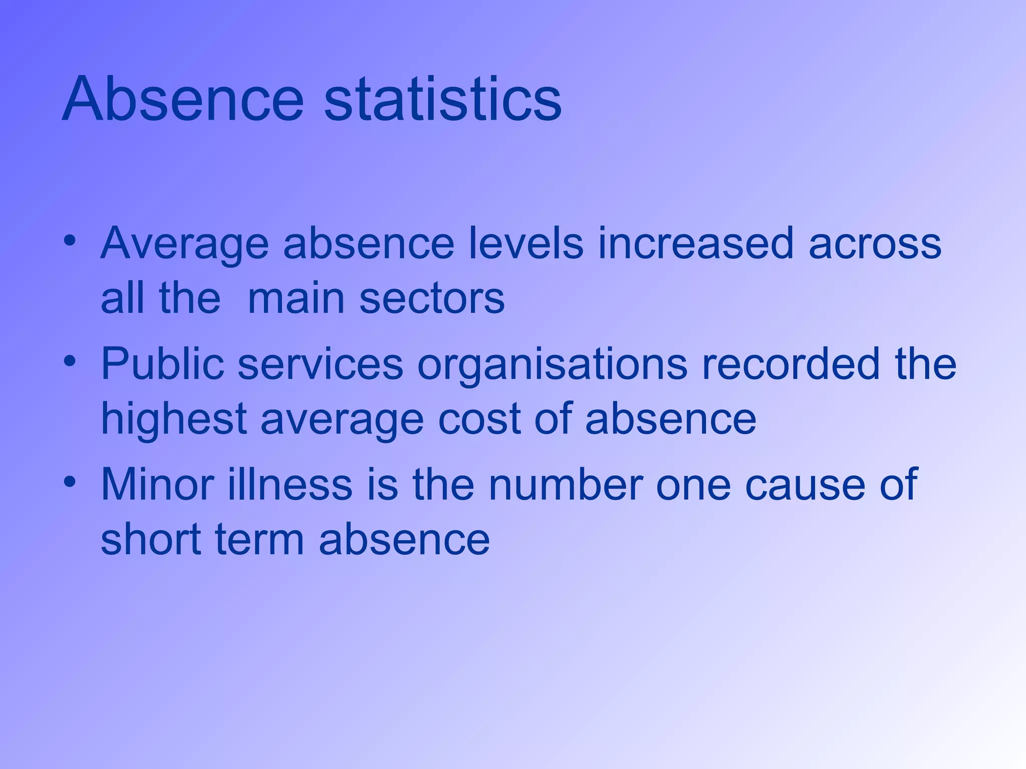 Absence management slides | PPT