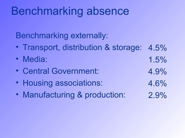 Absence management slides | PPT