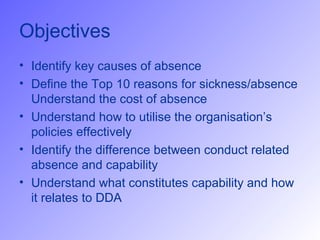 Absence management slides | PPT