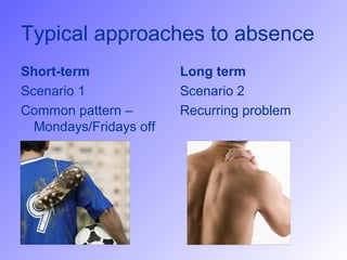 Absence management slides | PPT