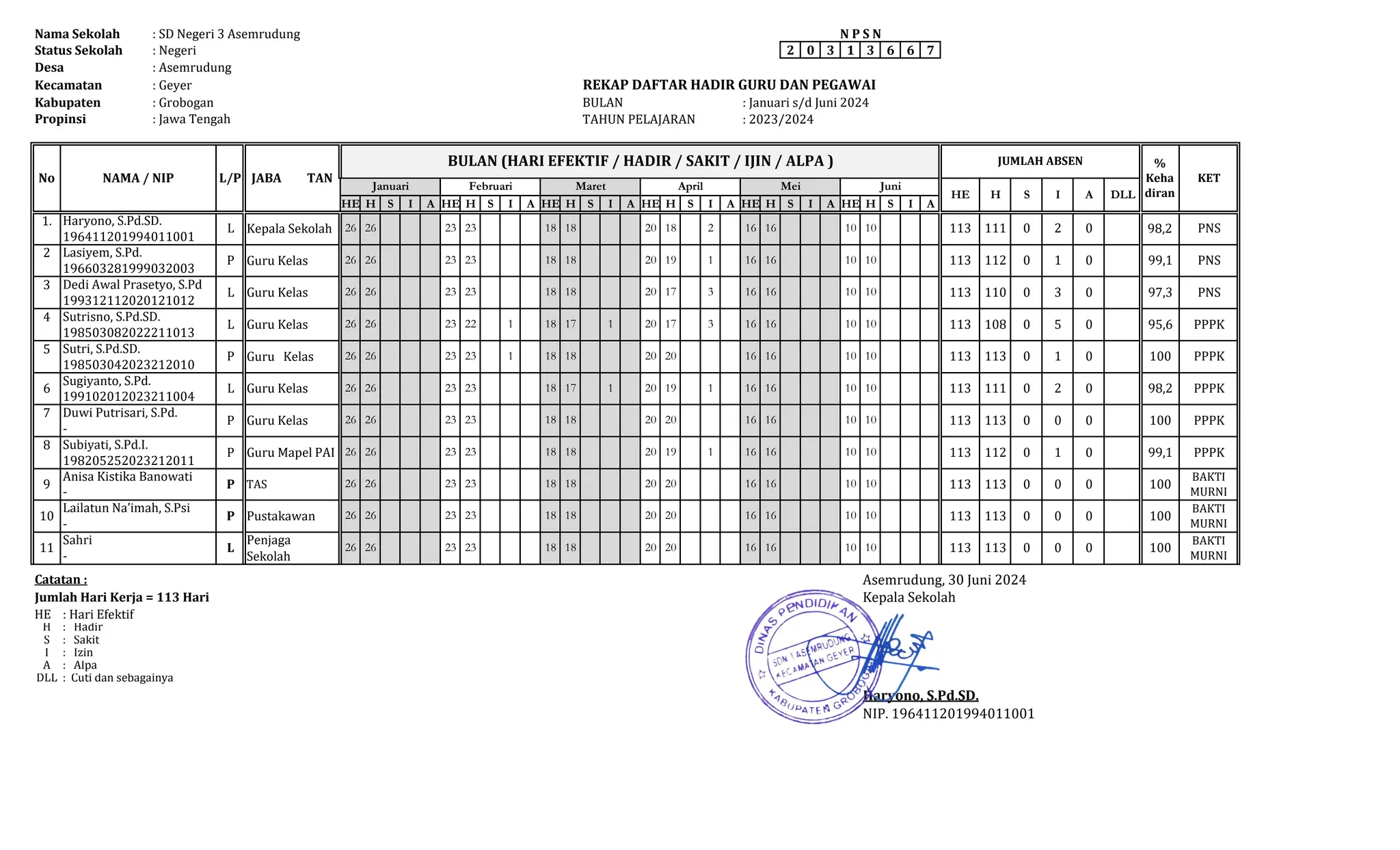 absen kehadiran kelas di platform merdeka.pdf