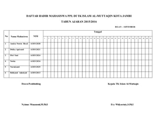 Absen mahasiswa ppl | PPT