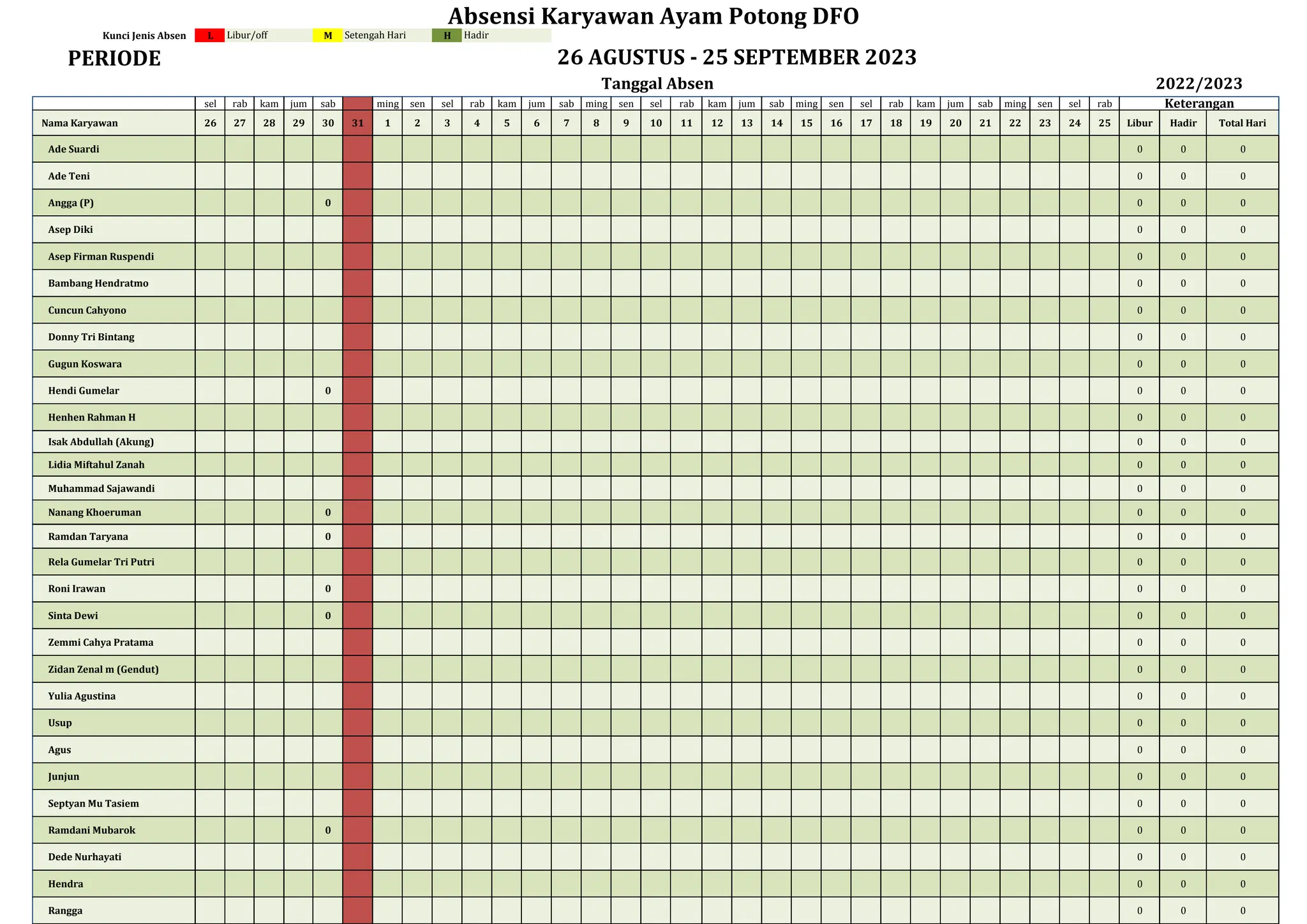 contoh format absen bulan oktober kelas XI | PPT