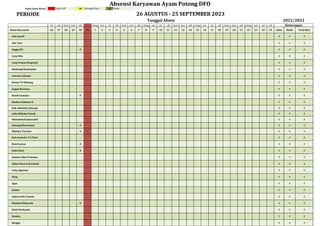 contoh format absen bulan oktober kelas XI | PDF