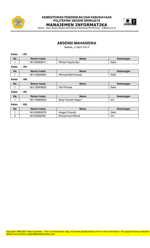 Absen pagi 2 april 2013 | PDF