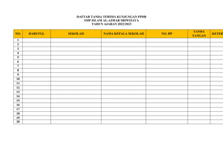 ABSEN PPDB 2022 EDIT.docx