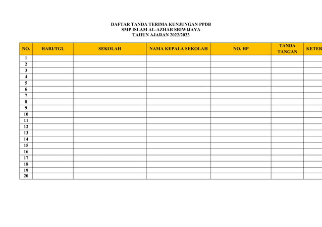 ABSEN PPDB 2022 EDIT.docx