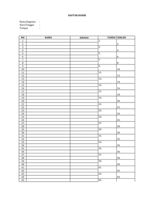 daftar absensi kegiatan , nama, jabatan dan tanda tangan | PDF