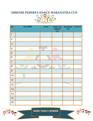 Absensi peserta dance maranatha cup | PDF