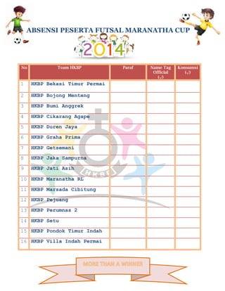Absensi peserta futsal maranatha cup | PDF