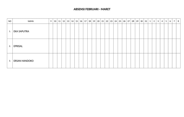 Absensi daftar hadir praktik kerja lapangan | PPT