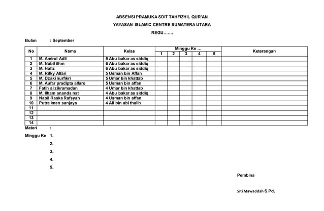 ABSENSI PRAMUKA mawaddah.docx