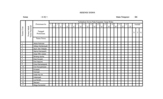 ABSENSI SISWA SUPERVS.docx