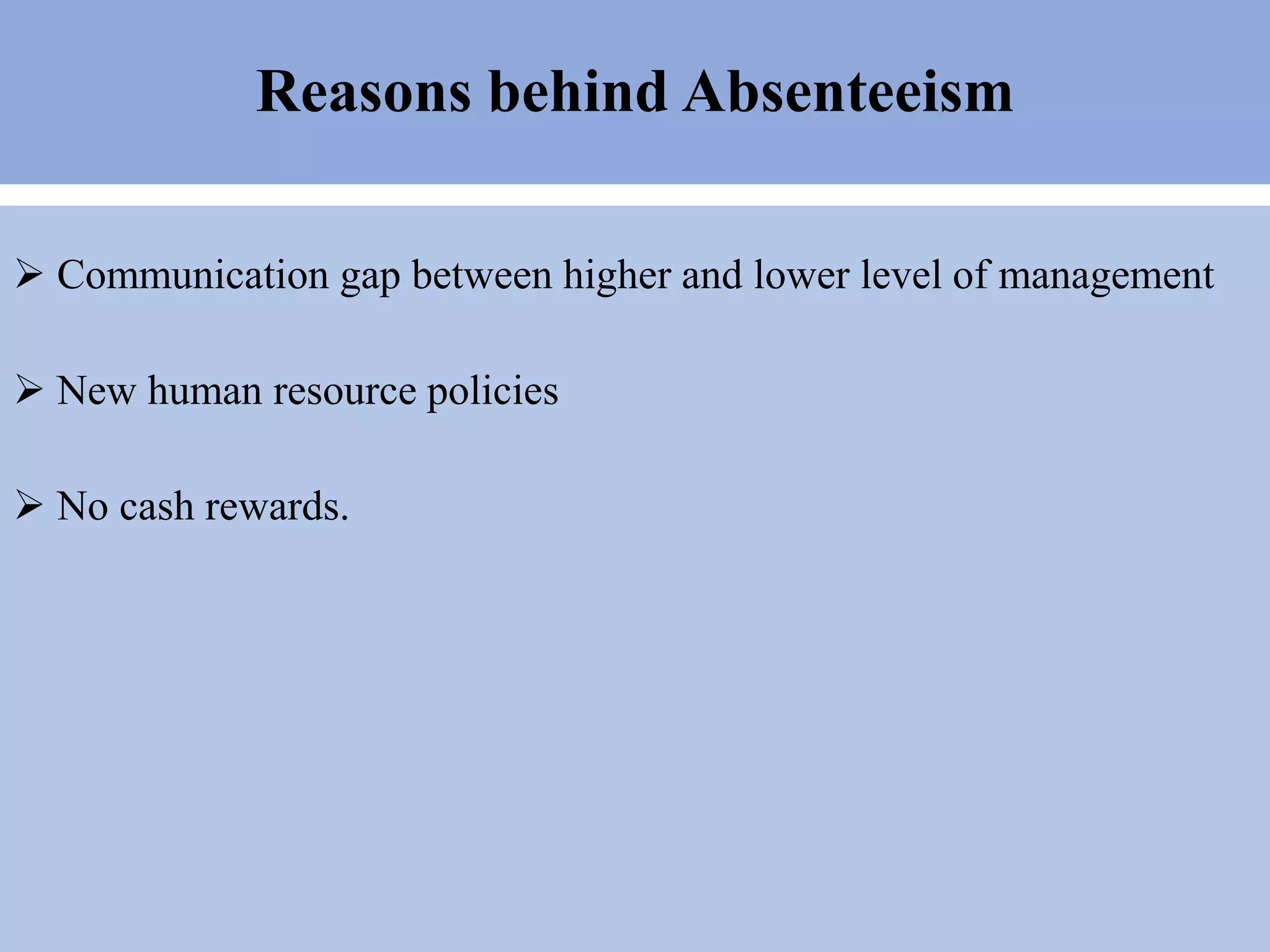 Absenteeism | PPTX