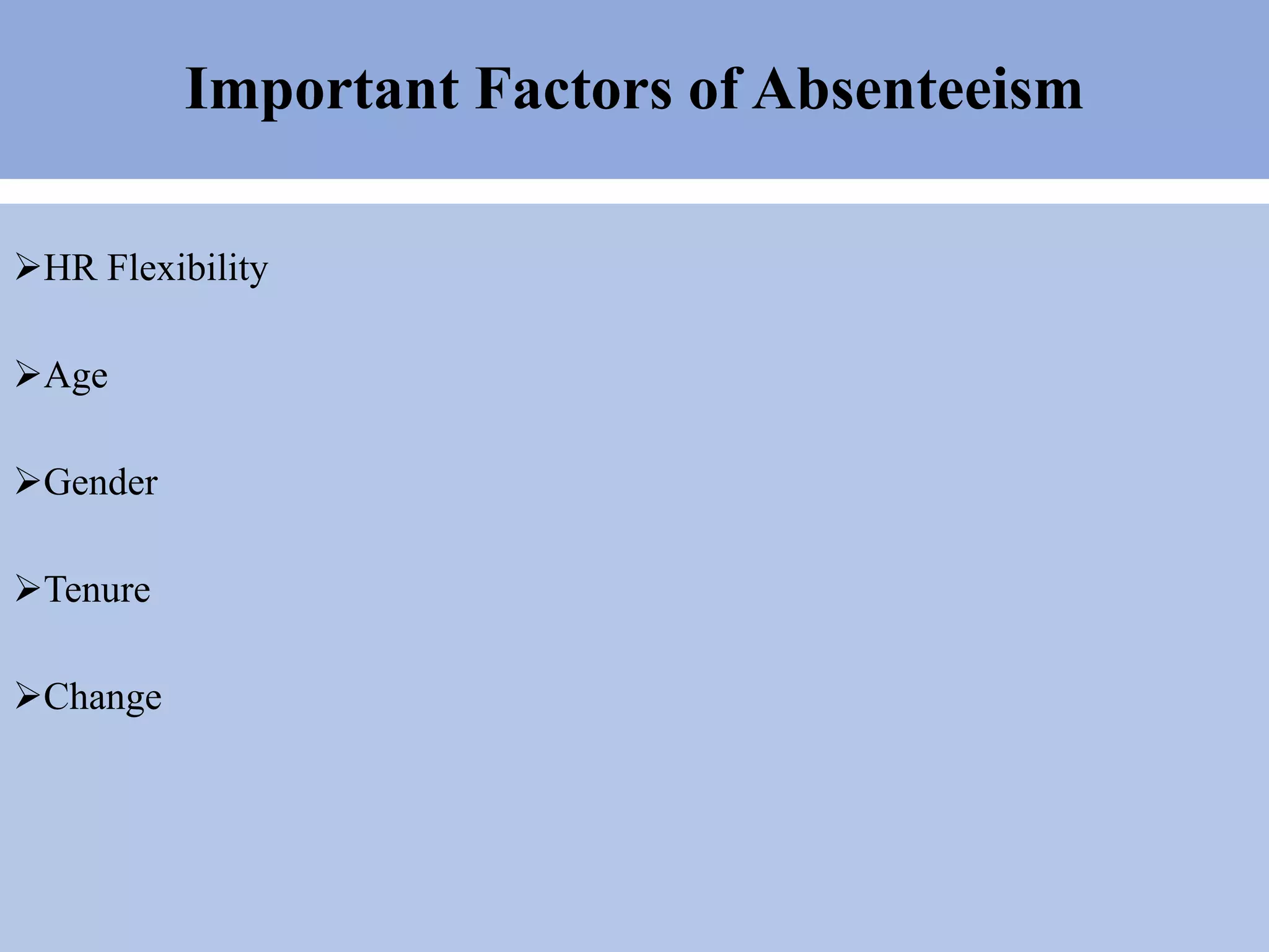 Absenteeism | PPTX
