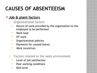 Absenteeism in the work place_12345.pptx