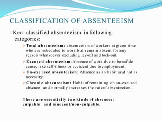 Absenteeism | PPTX