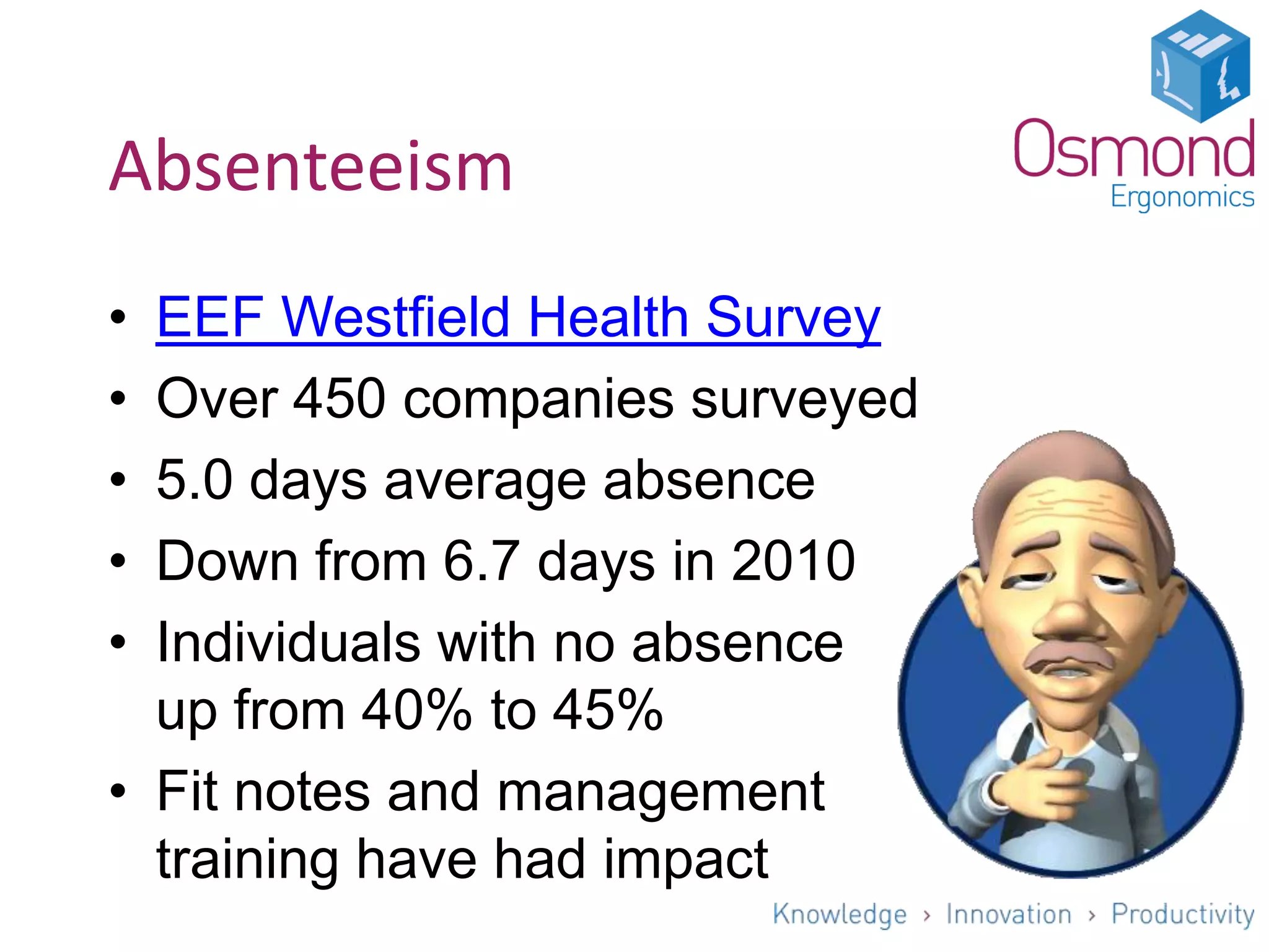Absenteeism & Presenteeism in the workplace (first presented June 2011 ...