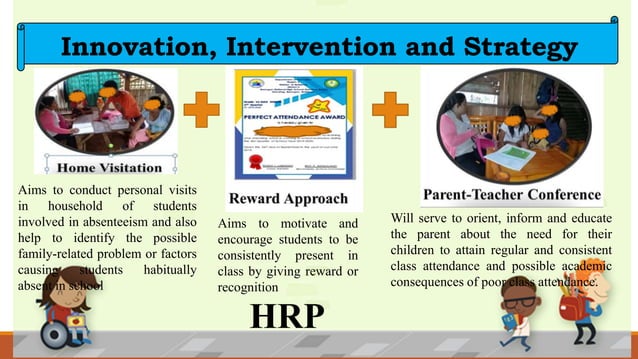 ABSENTEEISM BASIS FOR HRP PROJECT AS INTERVENTION BY SUSAN I. LABADAN ...