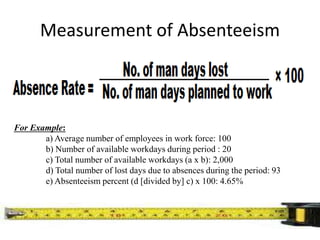 Absenteeism of employees my ppt | PPTX