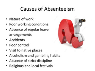 Absenteeism of employees my ppt | PPTX