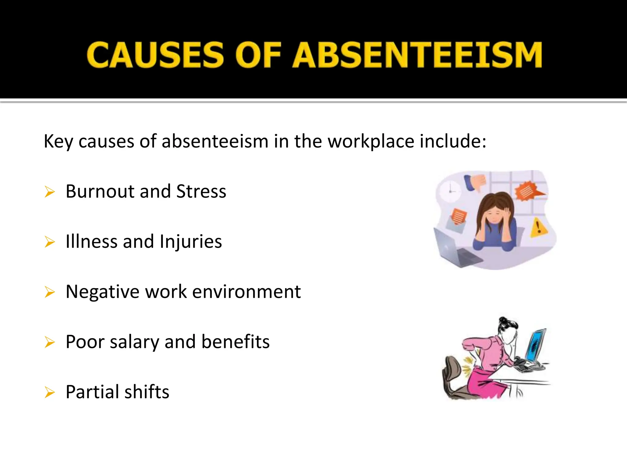 Employee Absenteeism in the organisation | PPT