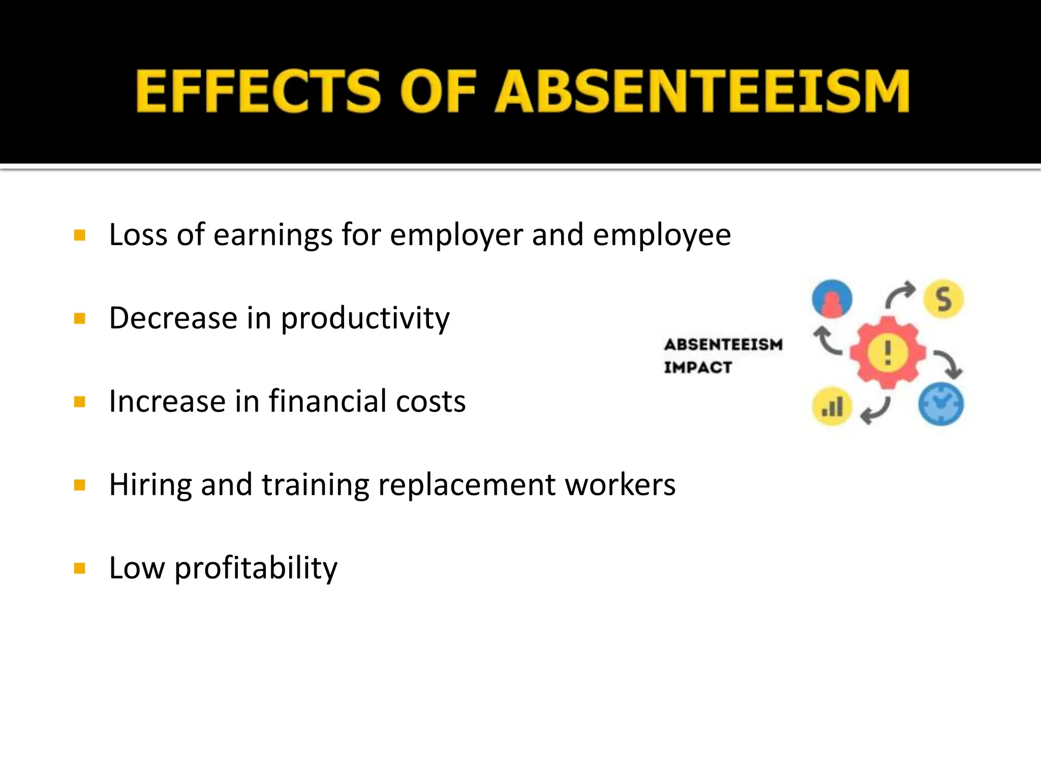 Employee Absenteeism in the organisation | PPTX