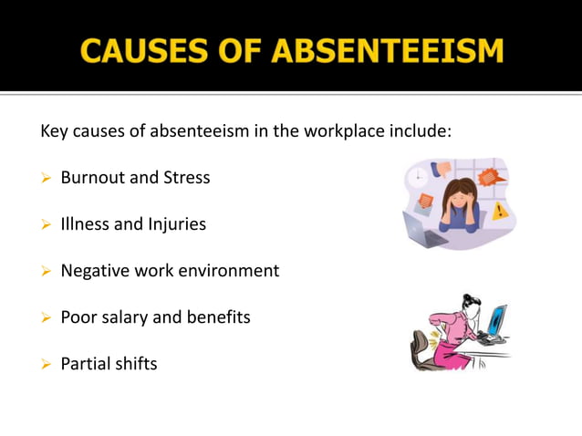 Employee Absenteeism in the organisation | PPT