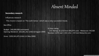 Absent minded ppt | PPTX | Documentary | Genres