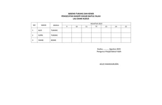 ABSEN TUKANG masjid dana hibah kabuoaten | DOCX