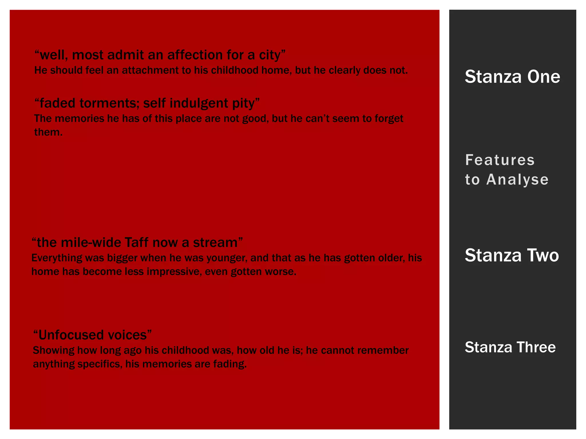 Return to Cardiff | PPT